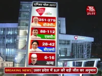 Opinion Poll Lok Sabha 2019 Aaj Tak Noticias De Pollo