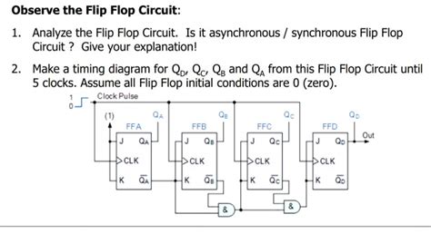 Solved Observe The Flip Flop Circuit 1 Analyze The Flip