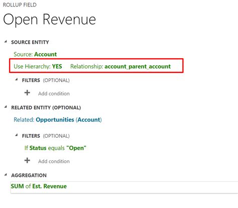 Hierarchy Settings In Dynamics 365 D365 Demystified