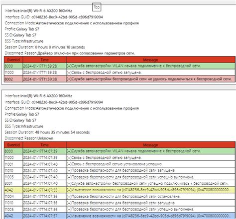 Как создать отчет о работе Wi Fi сети в Windows remontka pro