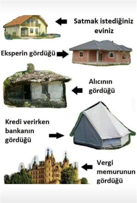 Ahmet Uzuner Posted On Linkedin