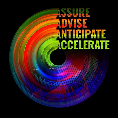 Internal Audit Operational Risk Services Deloitte Global Risk Advisory