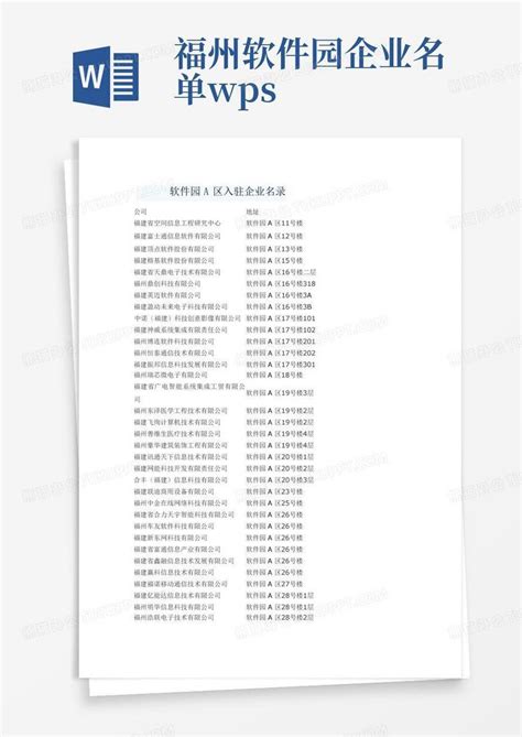 福州软件园企业名单 wpsWord模板下载 编号qjwkvwxw 熊猫办公