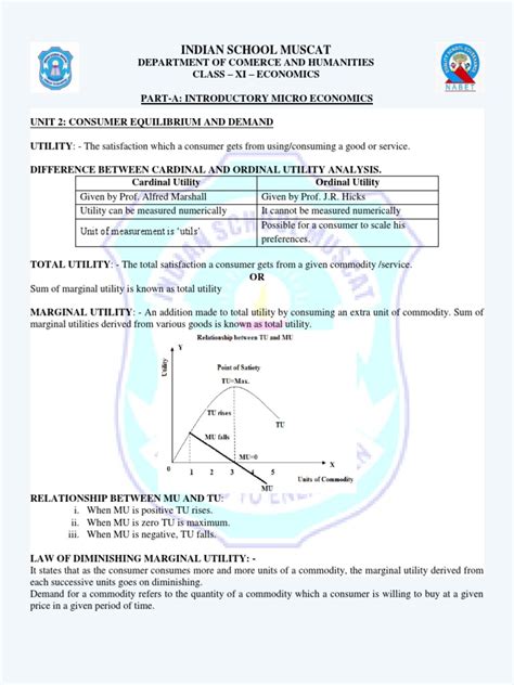 Class Xi Microeconomics Consumer Behaviour And Demand Pdf