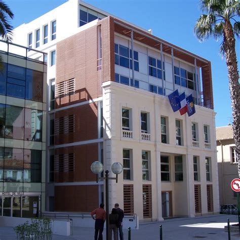 Le Climat Politique à Hyères Ifop