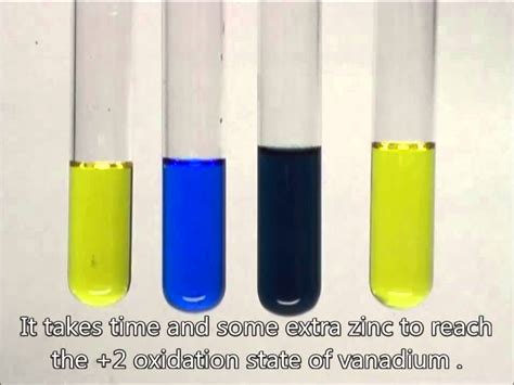 Chemistry Experiment 24 Oxidation States Of Vanadium Youtube