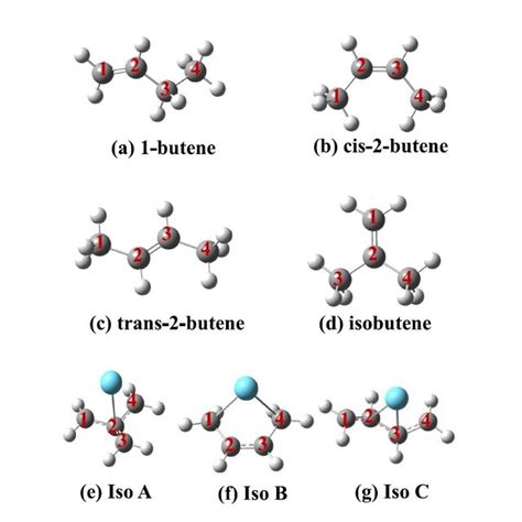Structures Of The Ground States Of Butene A D And Lac4h6 E