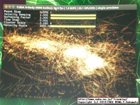 Nvidia Jetson Nanoのサンプルアプリを動かしてみよう、hello Ai World、two Days To A Demo Nvidia Jetson Nanoのサンプルアプリ