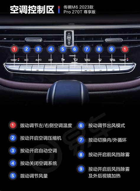 【传祺m6pro 270t 尊享版图片 汽车图片大全】 易车
