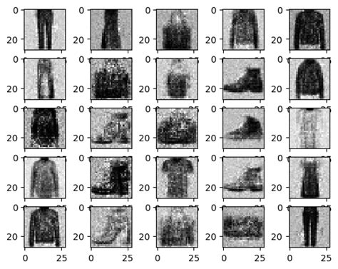 GitHub Sujiny Tech Generative Models Generative Models GAN RBM