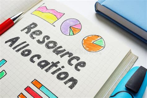 Notebook With Notes On Resource Allocation Strategic Planning Stock Image Image Of Business