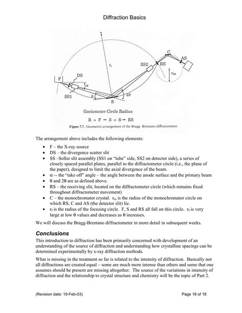 X Ray Diffraction Basics Pdf