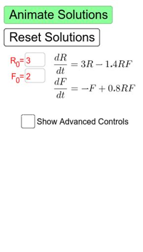 De Explorer Geogebra
