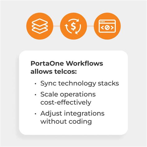 Telco Workflows Automation Telecom Portaone