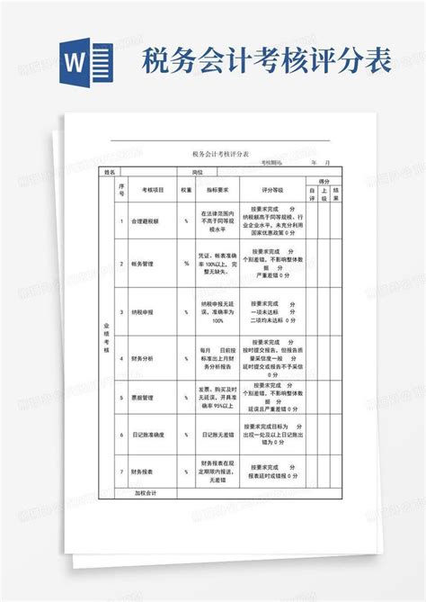 税务会计考核评分表word模板下载编号ljzdvyrb熊猫办公