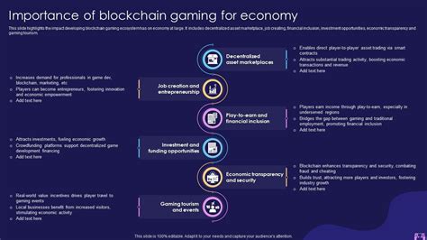 Importance Of Blockchain Gaming For Introduction To Blockchain Enabled
