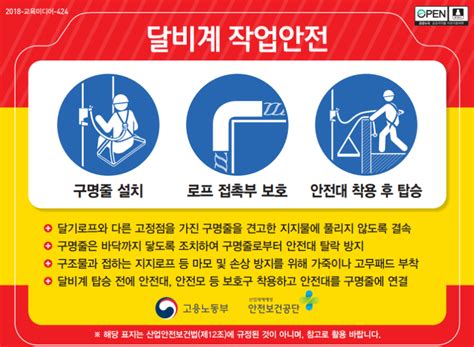 달비계 안전수칙 달비계 구조 와이어로프 네이버 블로그