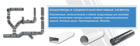 Вентиляционная техника для дома и бизнеса