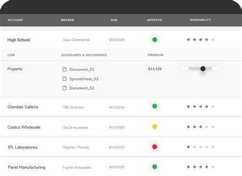 Federato Raises 15m To Help Insurance Customers Manage Risk Wired24
