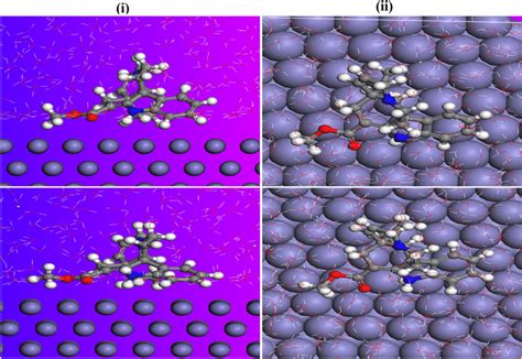 Adsorption Of Inhibitor On Fe110 Surface In Solution I Side View