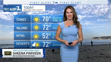 San Diego Weather Today Sheena Parveens Morning Forecast For Tuesday