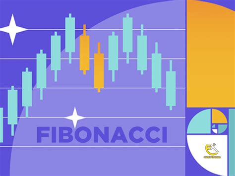 Cách Sử Dụng Fibonacci Chính Xác Khi Giao Dịch Forex Forex Trading