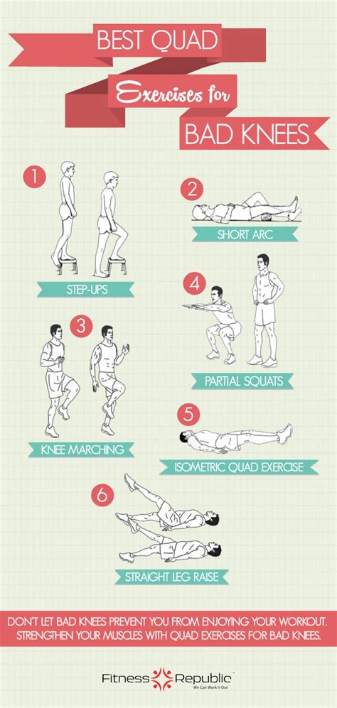 Best Quad Exercises For Bad Knees Visually Bad Knee Workout Knee