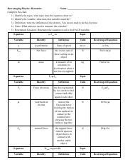 Rearranging Kinematic Equations Worksheet Mastering Motion With Algebra