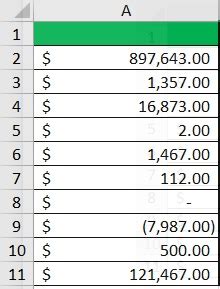 How To Apply The Accounting Number Format In Excel Guide