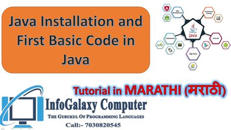Java Jdk Installation And Your First Hello World Program Core Java Programming Series