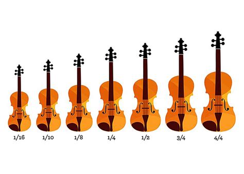 Violin Sizes And Lengths