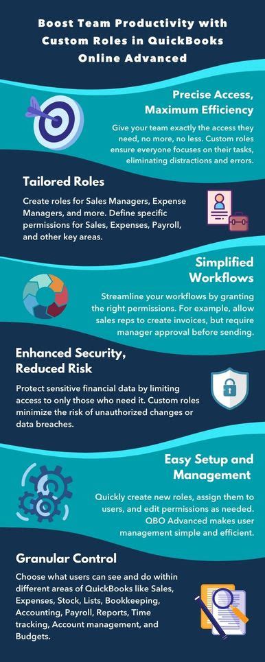 Quickbooks Desktop Is Not Sending Emails