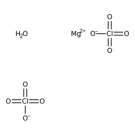 Mgso4 Structure