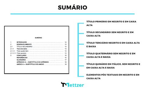 Como Formatar Sumario Abnt Word Design Talk