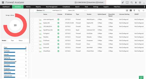 Manageengine Firewall Analyzerproject Profiles Reviews Download Gallery Faq