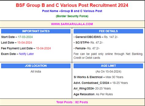 Bsf Group B And C Various Post Online Form 2024 Sarkariujala