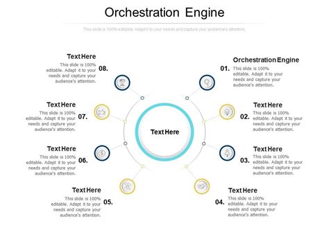 Orchestration Engine Ppt Powerpoint Presentation Gallery Background Designs Cpb Presentation