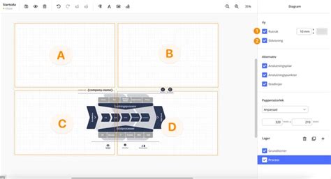 Visas Er Processkarta Inte På Rätt Plats Vid Granskning Eller Utskrift