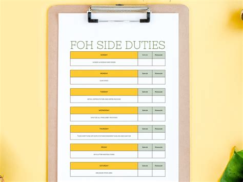 Server Extra Cleaning Checklist Template Server Side Duty Checklist