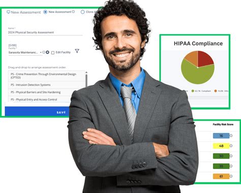 Compliance Frameworks Riskwatch