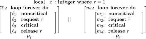 Program Mux Sem Mutual Exclusion By Semaphores Download Scientific Diagram