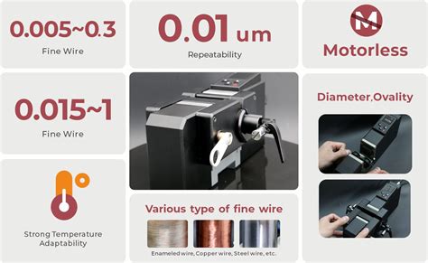 Laser Optical Micrometer Pipe Ovality Gauge For Fine Wire Diameter