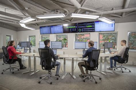 Managed Data Security Voor Bedrijven Reset Ict