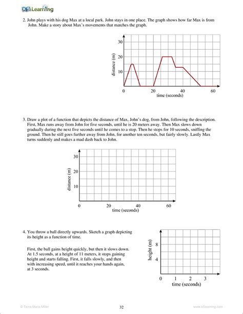 Introduction To Functions Workbook K5 Bookstore