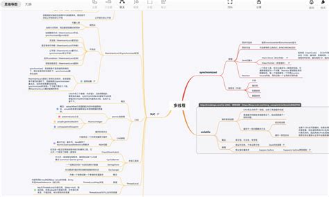 Spring 和 Springboot 最核心的 3 大区别，详解！ Csdn博客