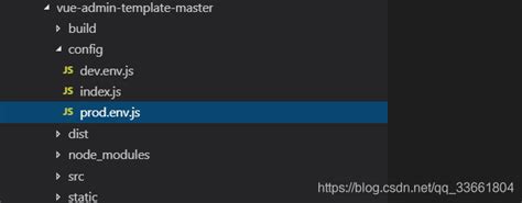 Vue前端项目打包并且在linux服务器上部署过程（vue Admin Template Master）linux运行打包好的前端项目 Csdn博客