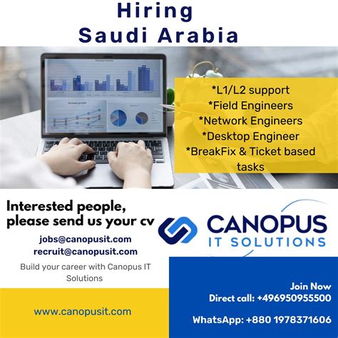 salma sultana on linkedin only apply who has valid work permit we do