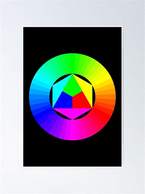 Rgb Additive Light Color Wheel Black Background Poster For Sale