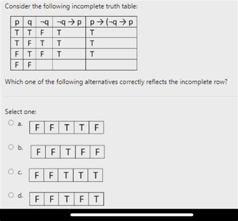Solved Consider The Following Incomplete Truth Table Which Chegg