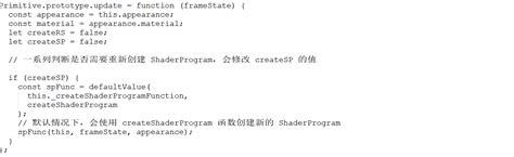 Cesiumjs Primitiveapi 高级着色入门 使用 Glsl 着色器